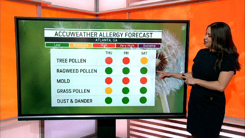 Trending Now Weather Videos | AccuWeather