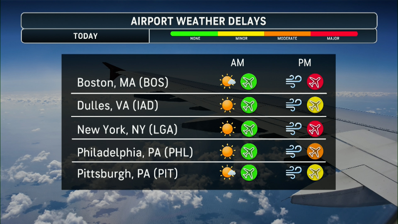 Trending Now Weather Videos | AccuWeather