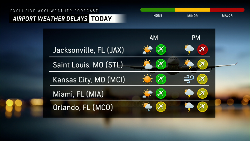 Here's your travel outlook for July 22 | AccuWeather
