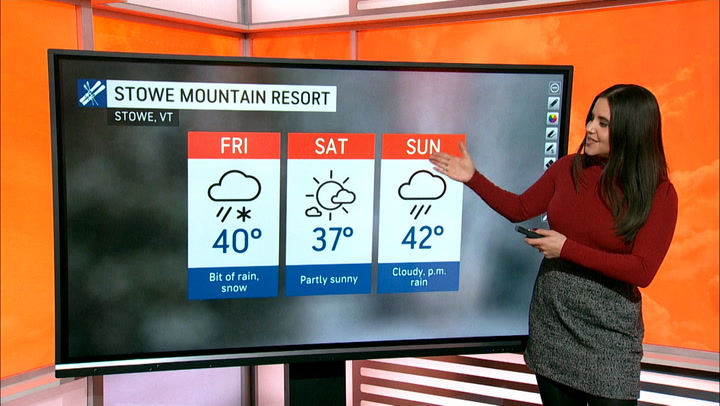 Trending Now Weather Videos | AccuWeather