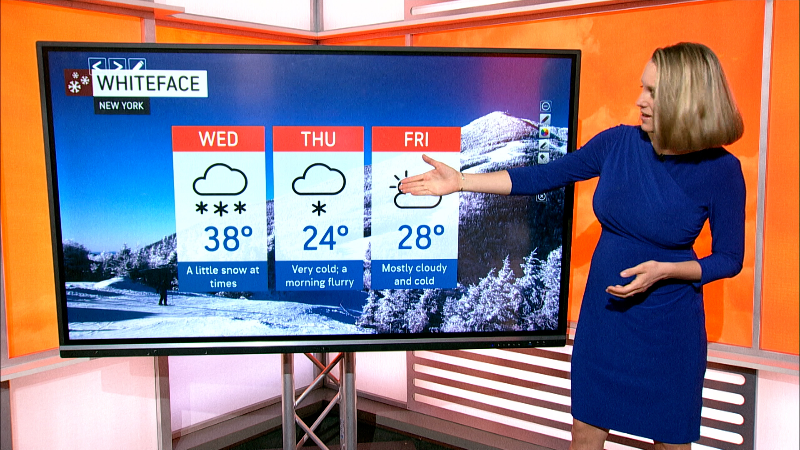 Expert Forecasts Weather Videos | AccuWeather