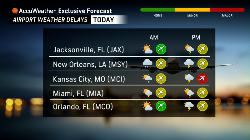 Trending Now Weather Videos | AccuWeather