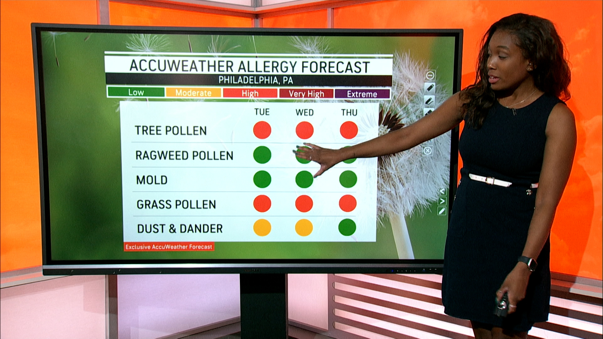 Trending Now Weather Videos | AccuWeather