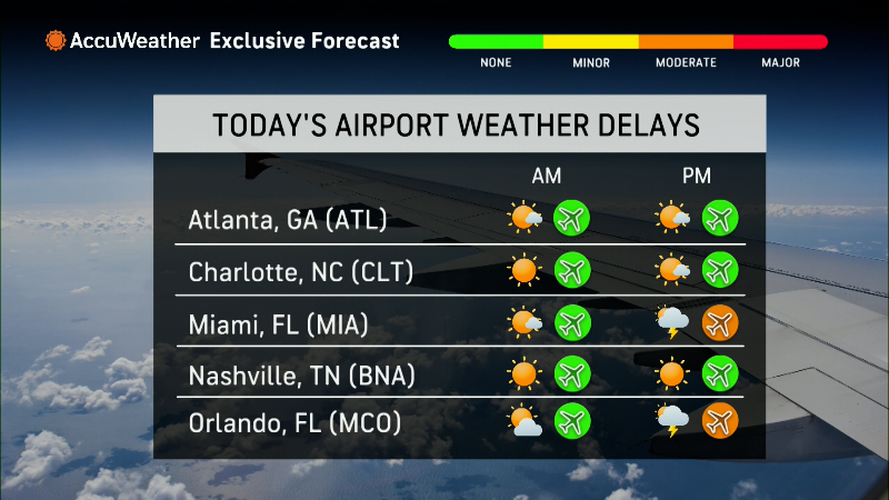 Trending Now Weather Videos | AccuWeather