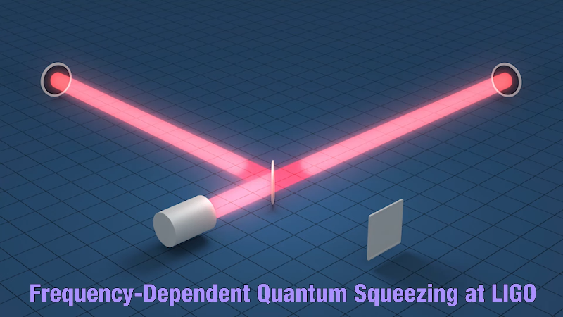 How Squeezing Light Reduces Uncertainty in LIGOs Measurements | Tri ...