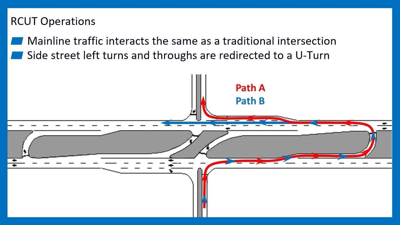Here's how 'superstreet' road intersections work | Lexington Herald Leader
