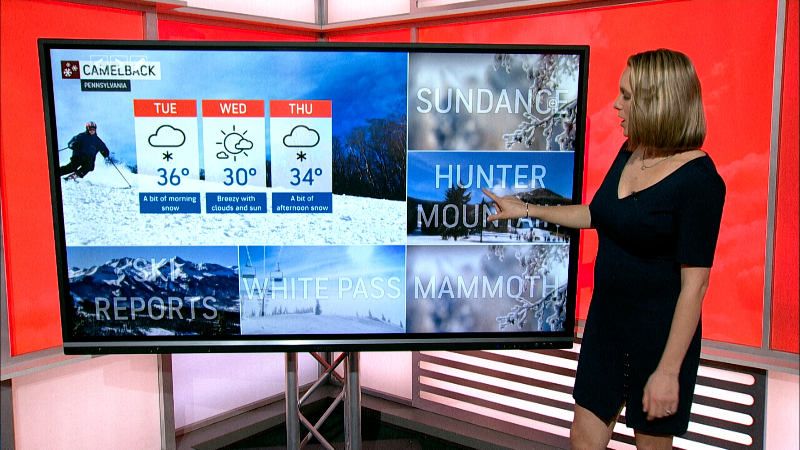 Expert Forecasts Weather Videos | AccuWeather