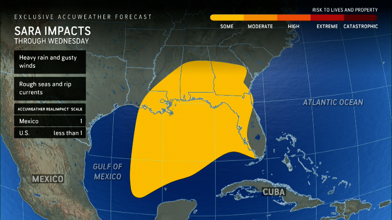 Hurricane Tracking & Storm Radar | AccuWeather