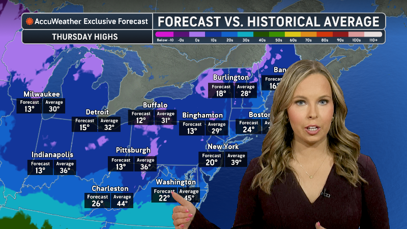 Expert Forecasts Weather Videos | AccuWeather