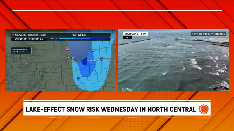 Trending Now Weather Videos | AccuWeather