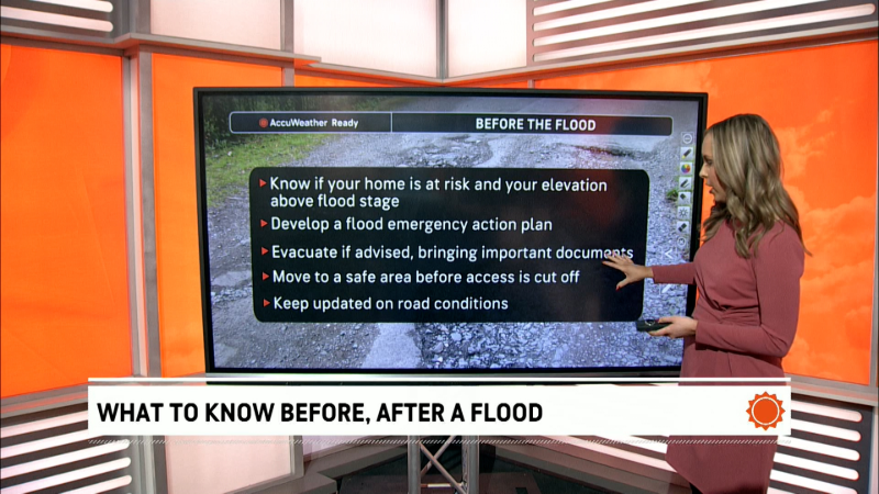 Expert Forecasts Weather Videos | AccuWeather