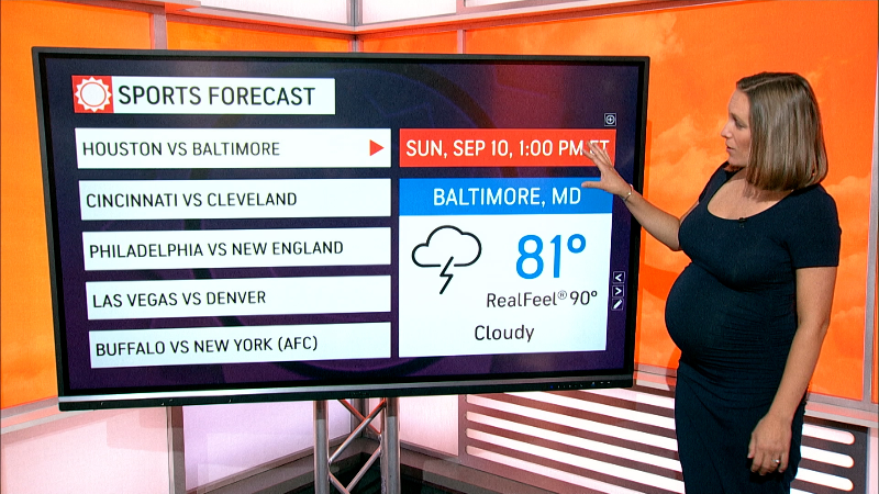 Trending Now Weather Videos | AccuWeather
