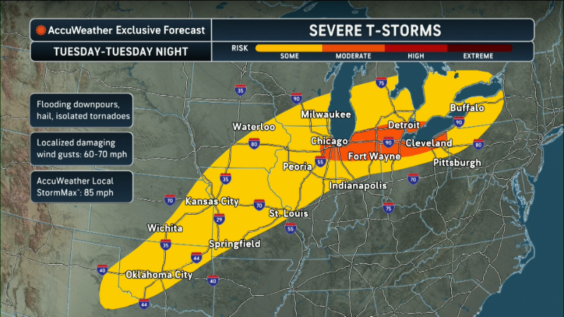 Series of severe storms building across the Midwest | AccuWeather