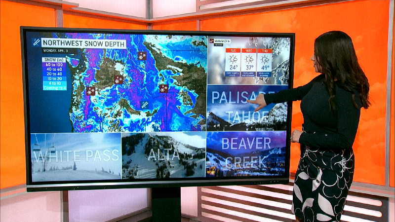 Trending Now Weather Videos | AccuWeather