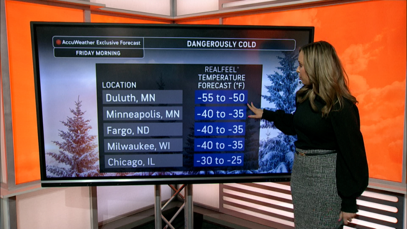 Trending Now Weather Videos | AccuWeather