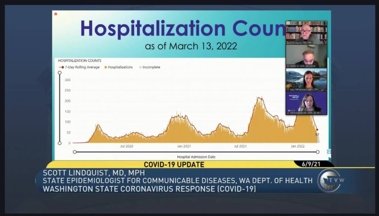 Department of Health announces WA Forward COVID-19 plan | Tacoma News ...