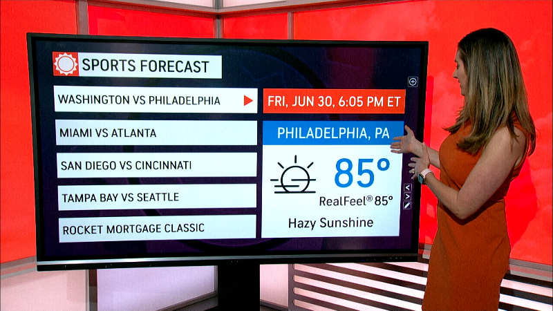 Trending Now Weather Videos | AccuWeather