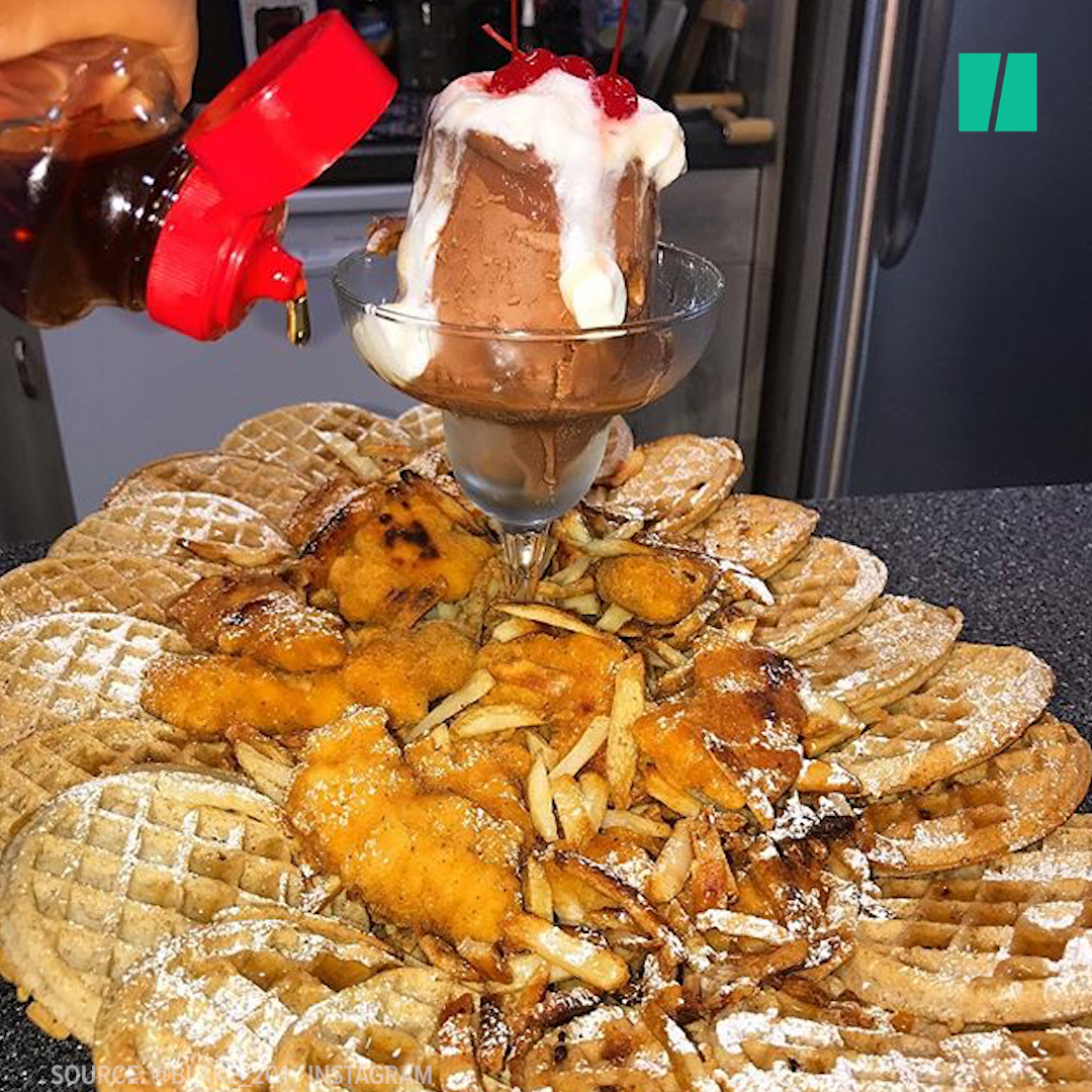 Red Flags For Intermittent Fasting: Is It An Eating Disorder In ...