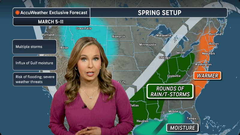 Expert Forecasts Weather Videos | AccuWeather