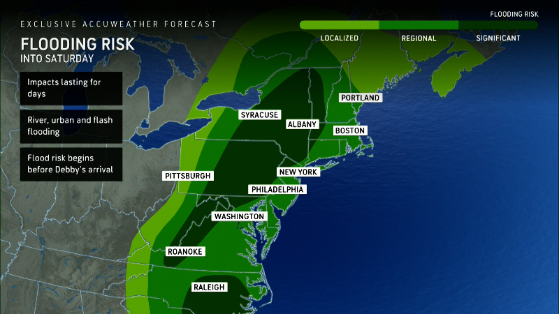Expert Forecasts Weather Videos | AccuWeather