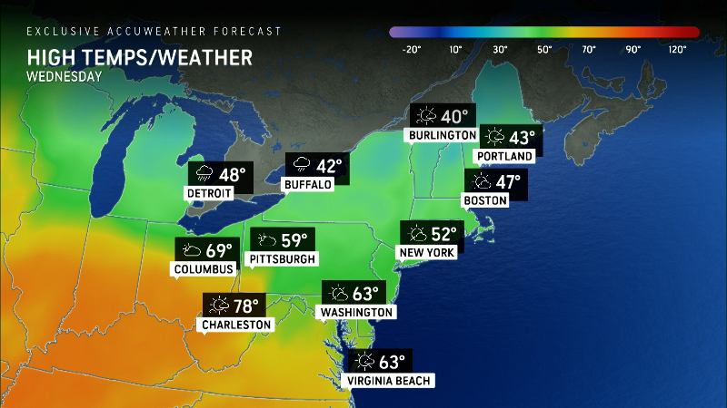 Expert Forecasts Weather Videos | AccuWeather