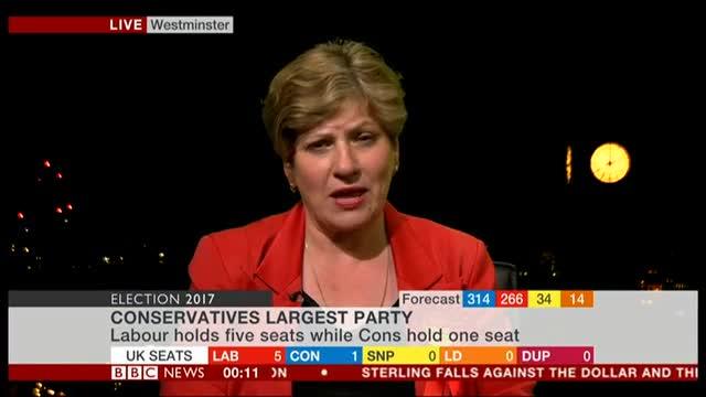 Election Results 2017: Emily Thornberry Hailed As 'Queen Of Sass' After ...