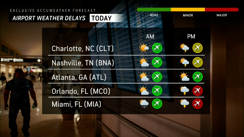 Here's your travel outlook for July 17 | AccuWeather