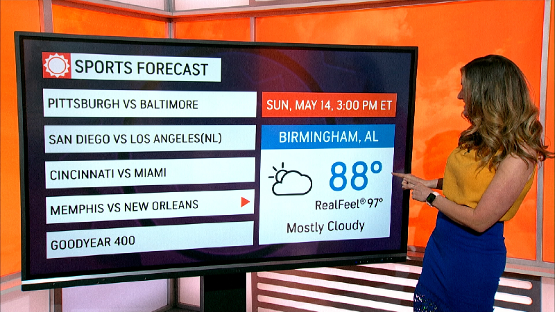 AccuSports Videos | AccuWeather