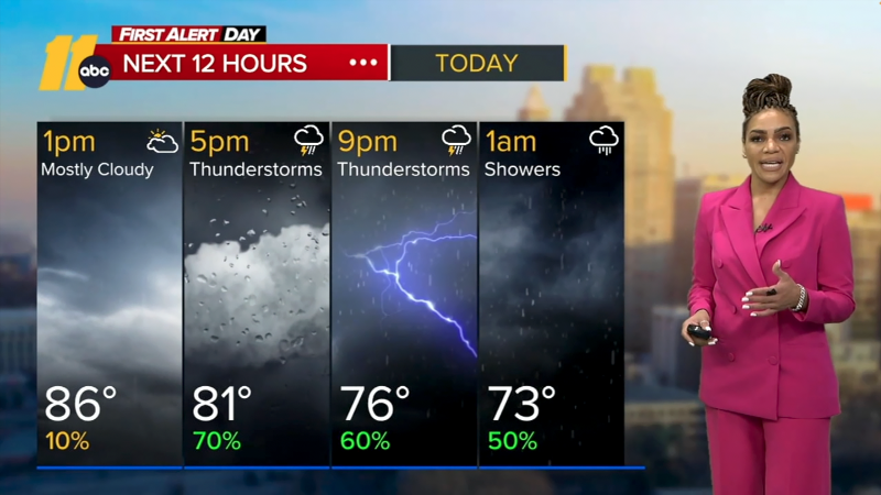 Raleigh North Carolina Weather News & Reports | Raleigh News & Observer