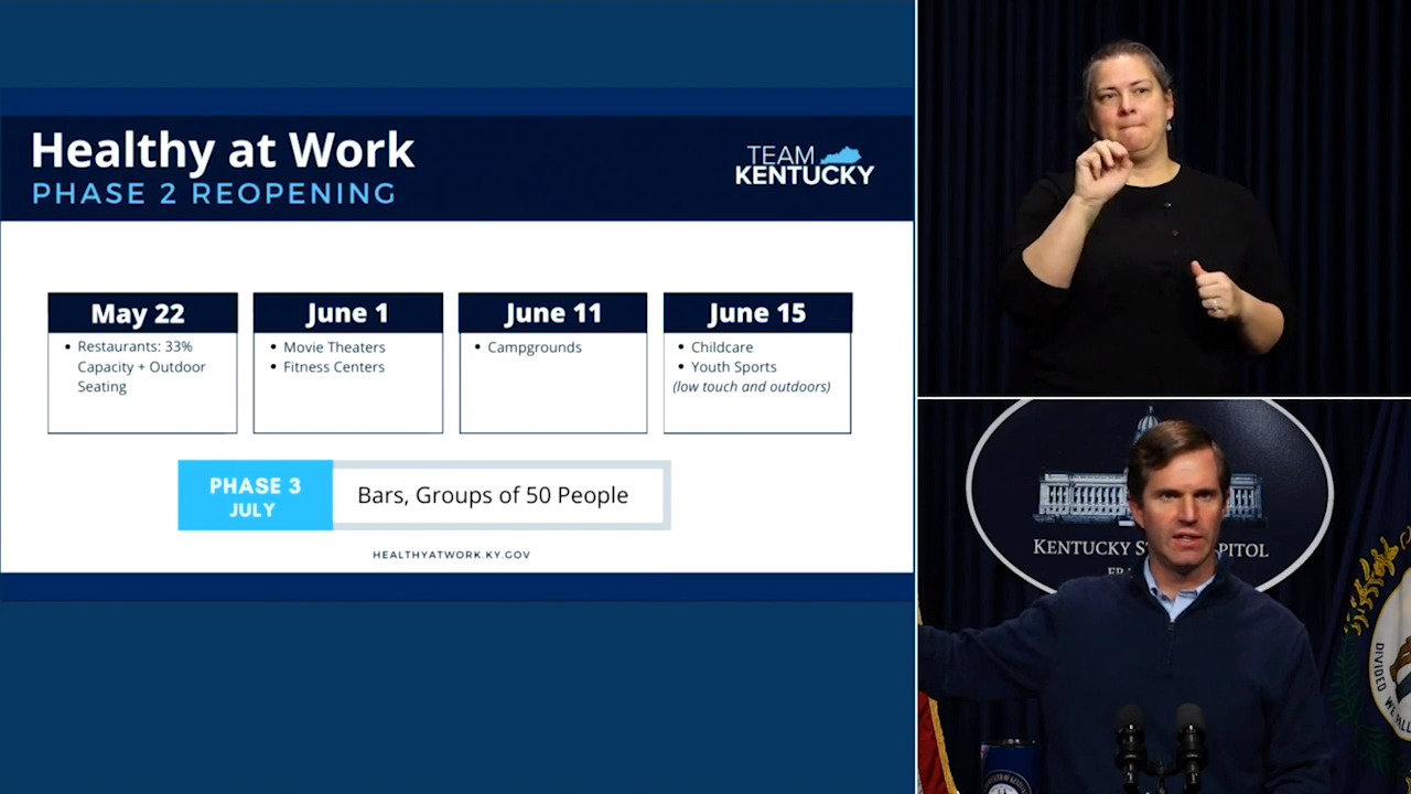 KY phase 2 reopening announced, starting May 22 | Lexington Herald Leader