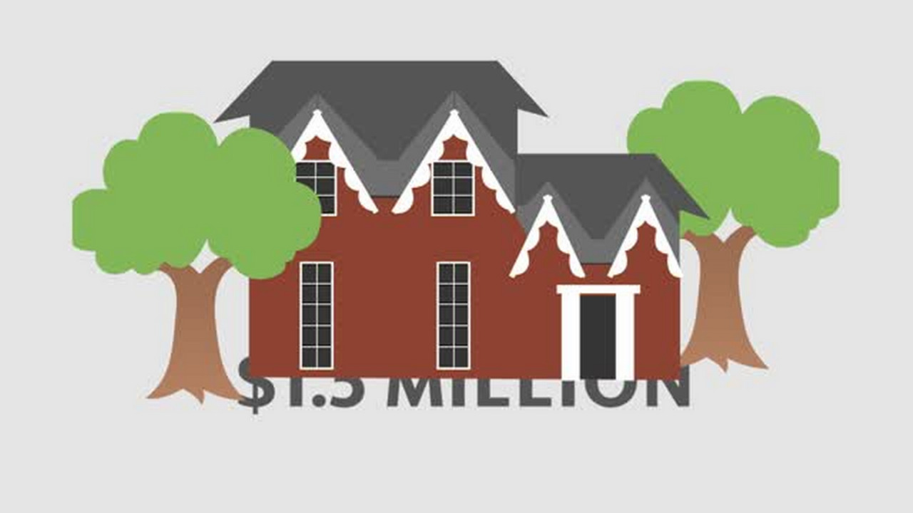 Why is there an ethics inquiry into Governor Matt Bevin's new Anchorage ...