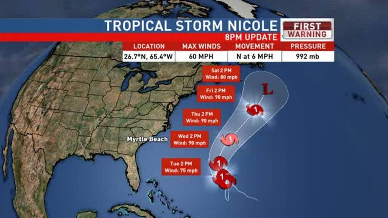 Myrtle Beach weather forecast for 10.11 | Myrtle Beach Sun News