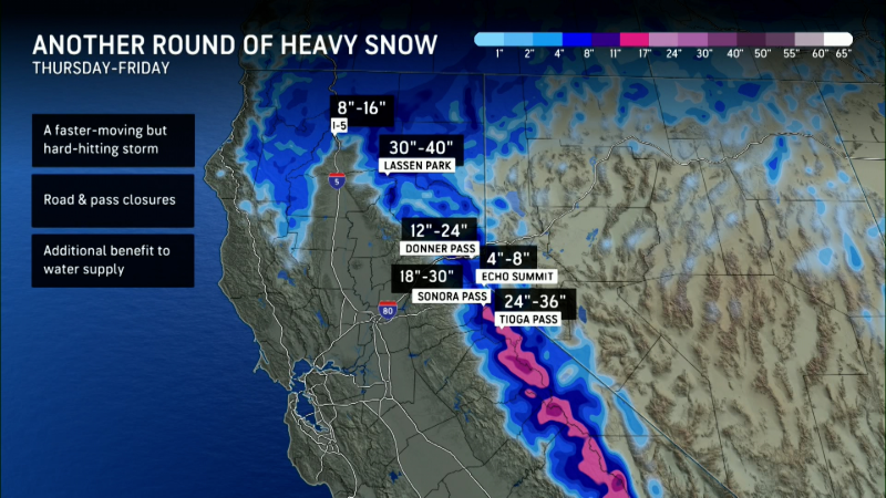 United States National Winter Weather Forecast | AccuWeather
