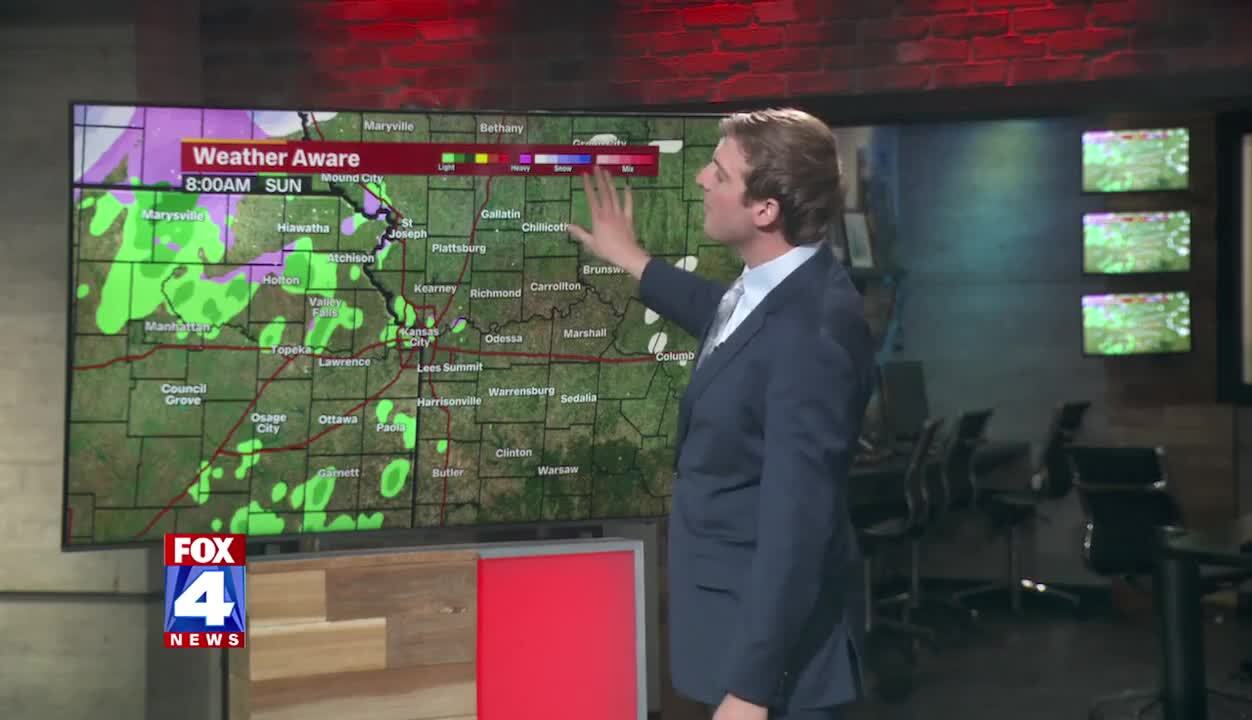 KC MO weekend weather: Cold rain before warmer temperatures | Kansas ...