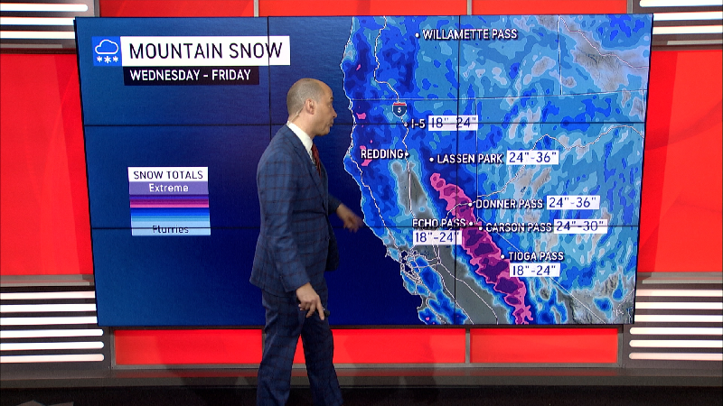 Expert Forecasts Weather Videos | AccuWeather