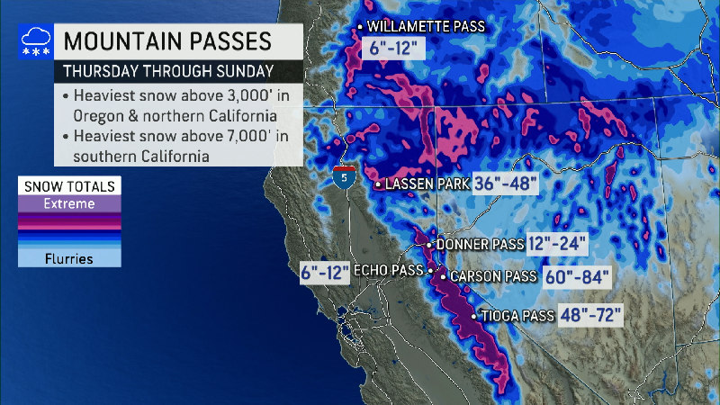 Trending Now Weather Videos | AccuWeather