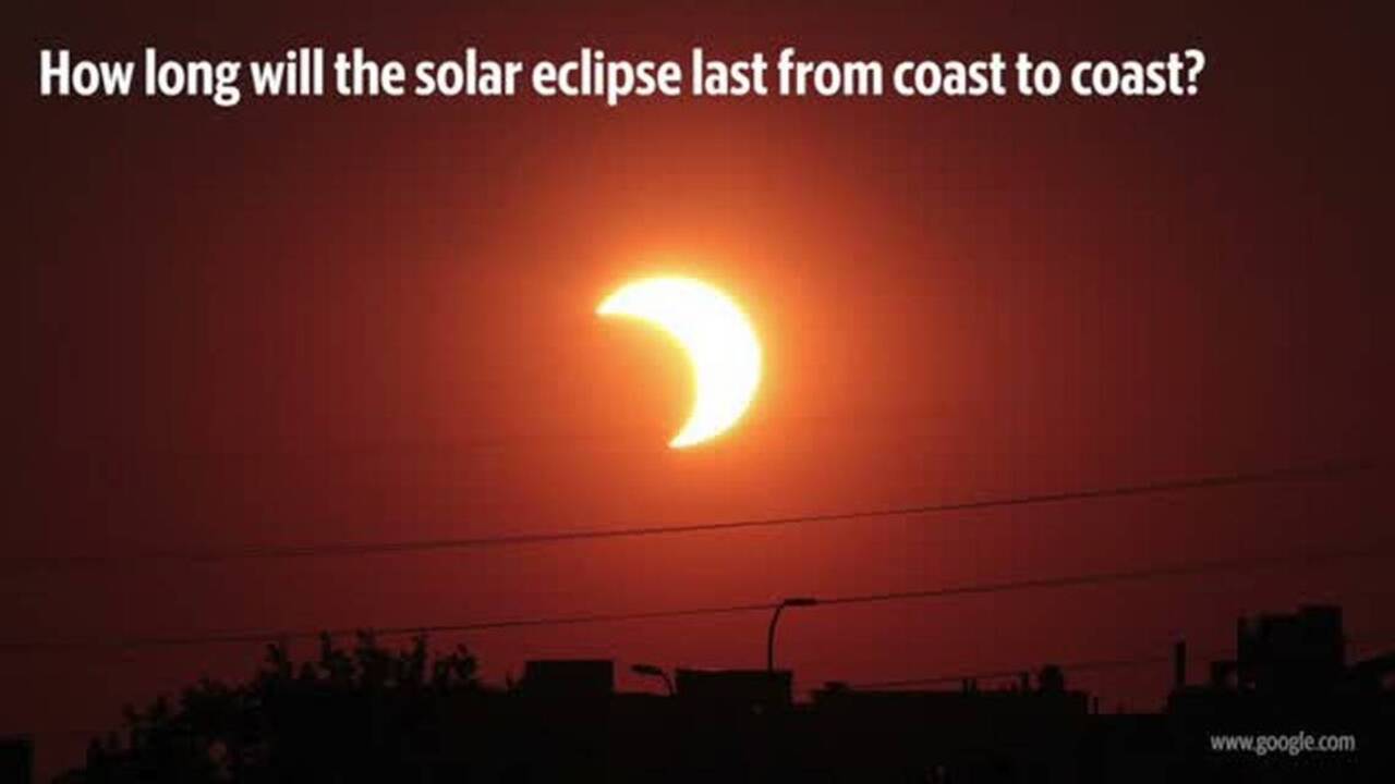 Eclipse warning: If you stay in Beaufort County, your view could be a ...