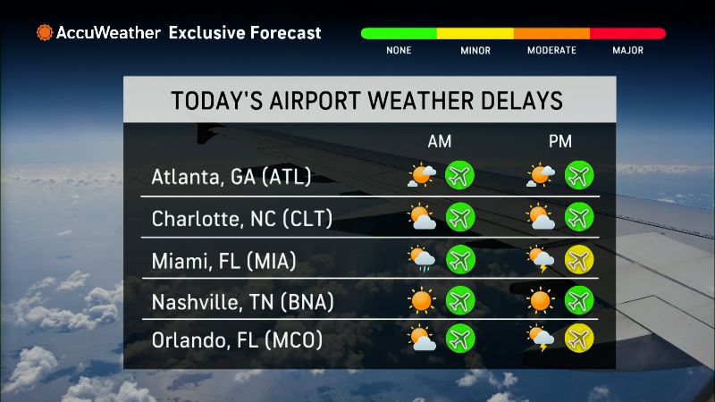 Trending Now Weather Videos | AccuWeather