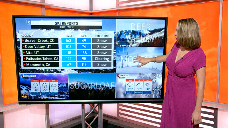 Expert Forecasts Weather Videos | AccuWeather