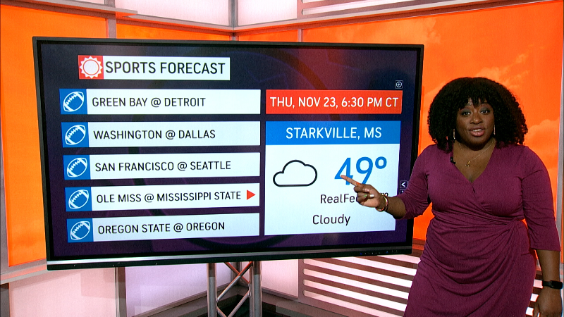 Trending Now Weather Videos | AccuWeather