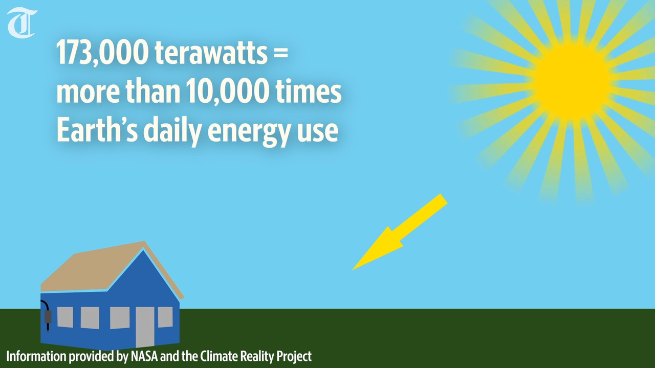 A simplified version of how solar energy works | Macon Telegraph
