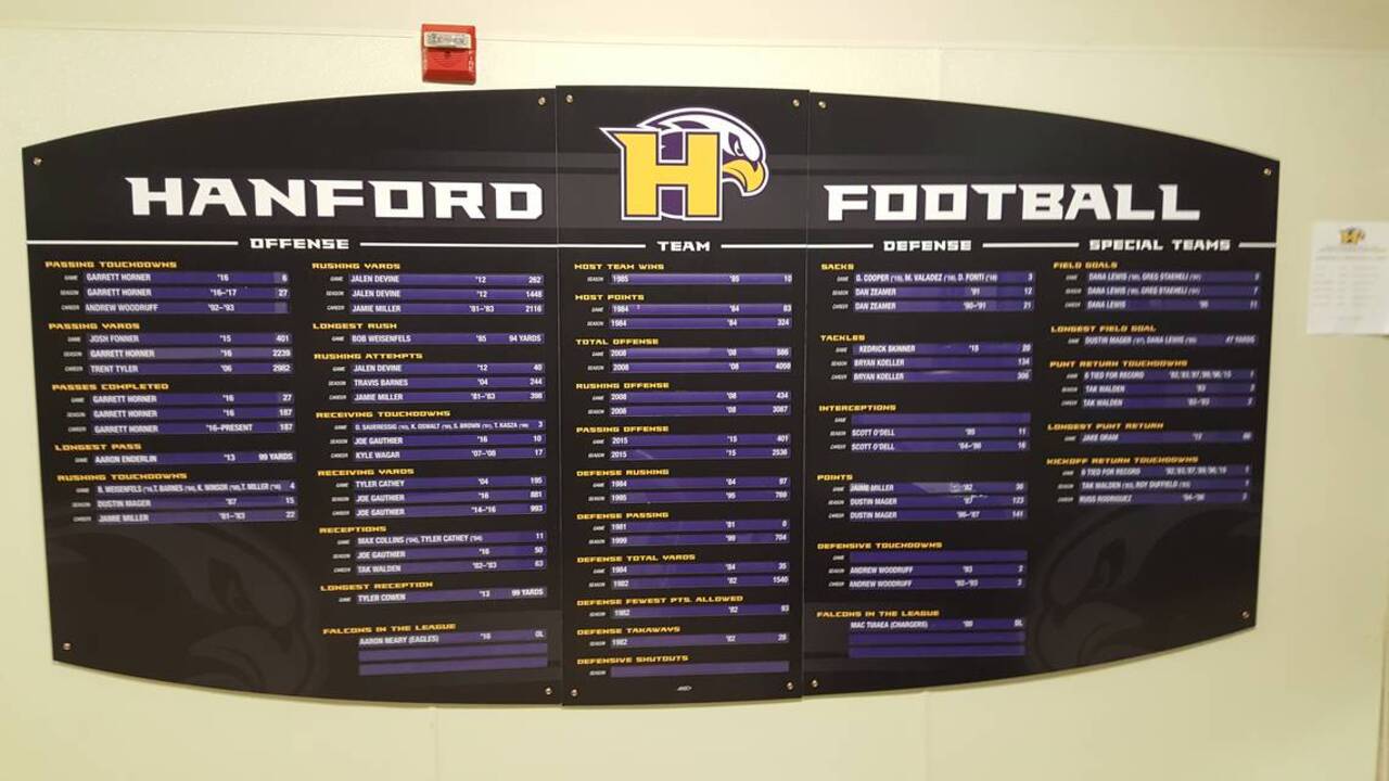 Hanford High School honors Aaron Neary and Mac Tuiaea | Tri-City Herald