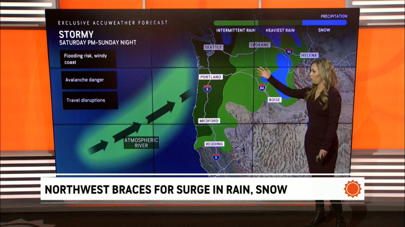 Expert Forecasts Weather Videos | AccuWeather