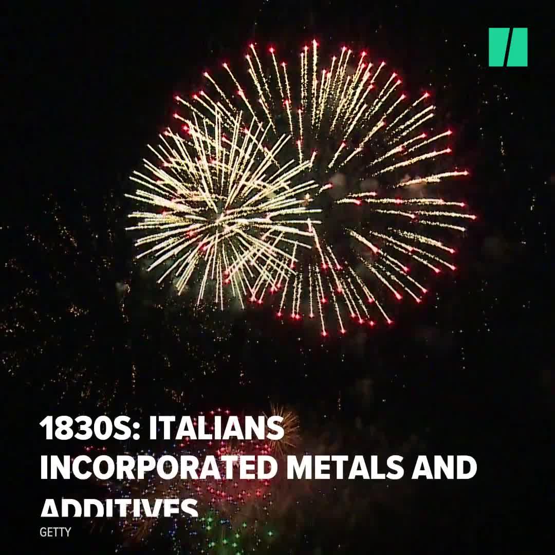 Common Fireworks-Related Injuries And How To Prevent Them | HuffPost Life