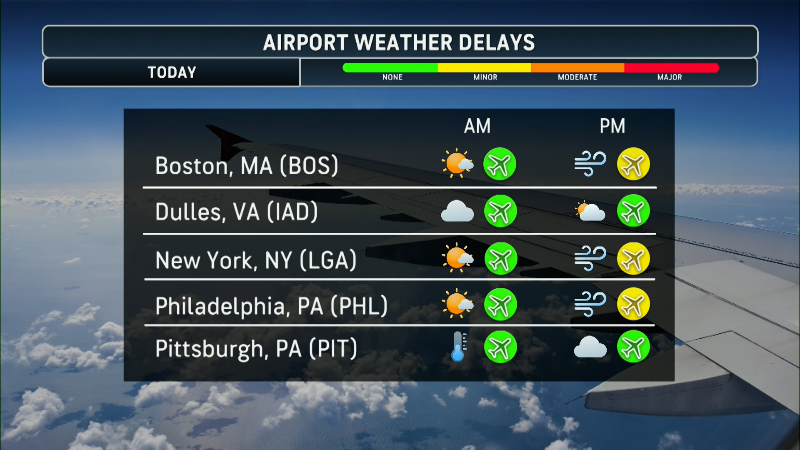 Trending Now Weather Videos | AccuWeather