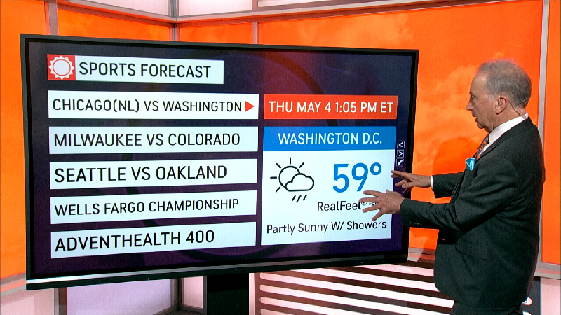 Trending Now Weather Videos | AccuWeather