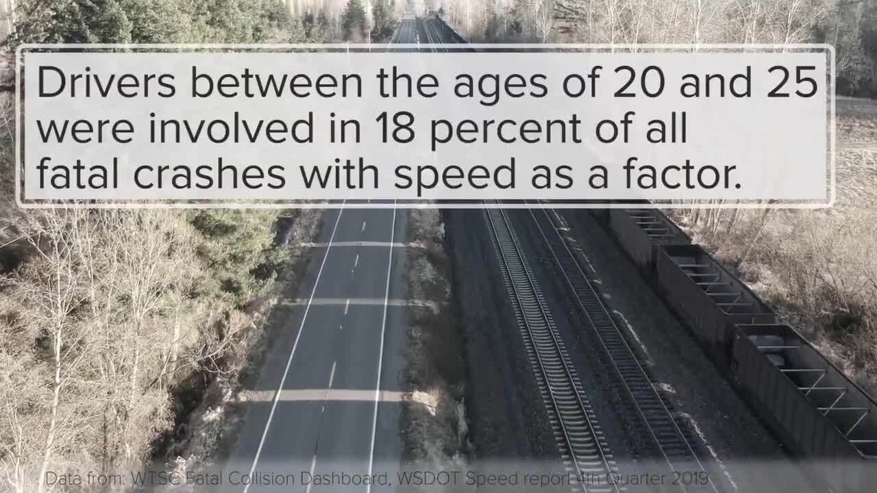 How much you exceed speed limits matters in speeding cases | The Olympian