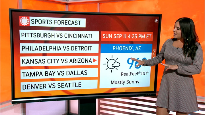 Trending Now Weather Videos | AccuWeather
