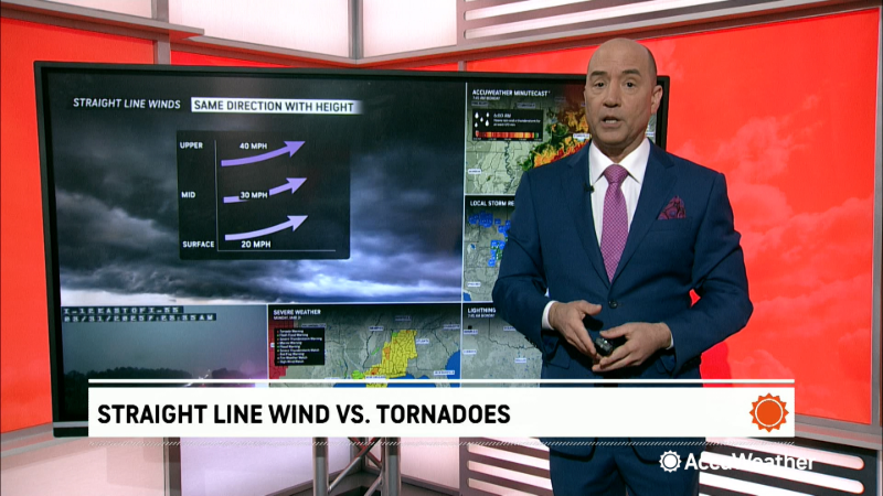 Hurricane Tracking & Storm Radar | AccuWeather