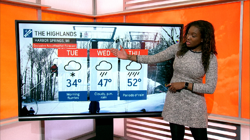 AccuSports Videos | AccuWeather